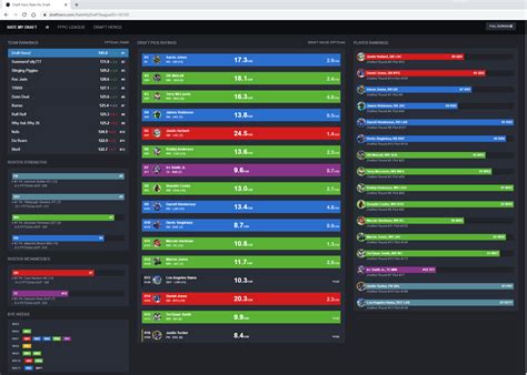 Top Faqs Draft Hero Faqs