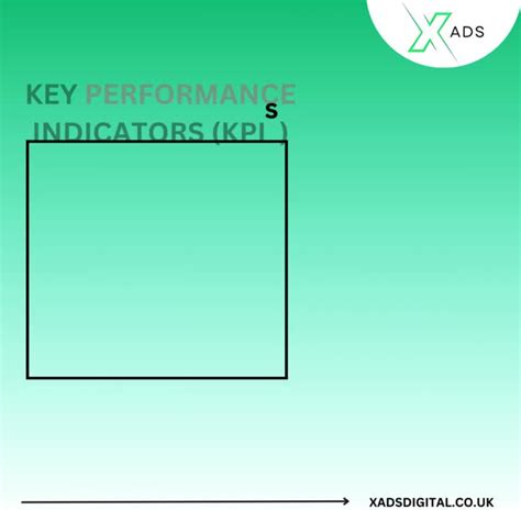 Xads Digital On Linkedin Kpis Performancemetrics Datadriven