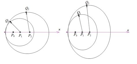 A Left Distribution Of The Field Created By Expanding Spherical Em Download Scientific