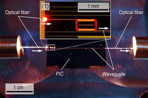 Fraunhofer Ims Opens Up Photonic Integration Capabilities Compound Semiconductor News