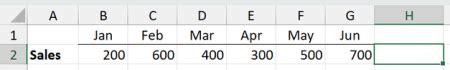How To Add Subtract Multiply And Divide In Excel Xelplus Leila Gharani