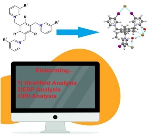 Chemistry An Asian Journal Vol 18 No 5