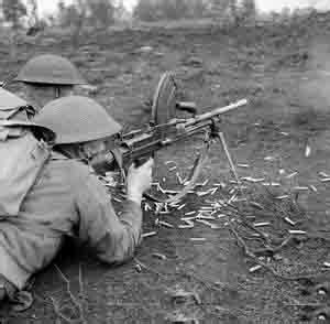 World War 2 Weapons