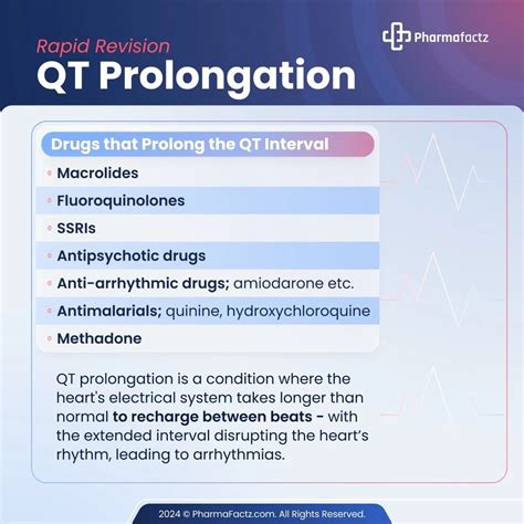 Hilal Khan Pharm D On Linkedin Drugs Causing Qt Prolongation