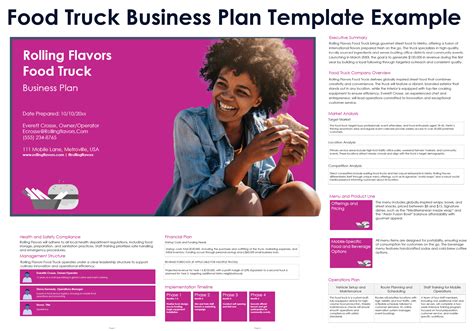 Free Restaurant Business Plan Templates All Types And Formats