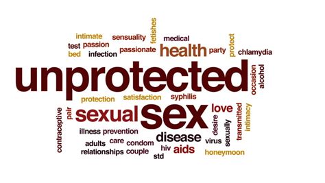 Unprotected Sex Animated Word Cloud Text Design Animation Stock Footage Video