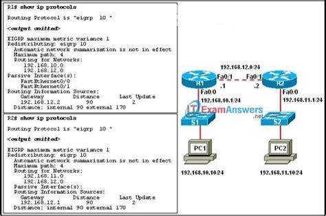 Refer To The Exhibit Routers R And R Have Been Configured With EIGRP In The Same Autonomous