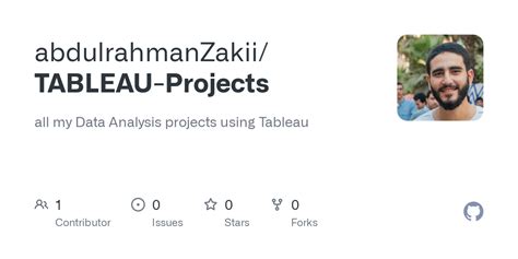 Github Abdulrahmanzakiitableau Projects All My Data Analysis Projects Using Tableau