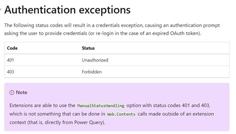 authentication permission error override with sh microsoft