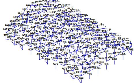 Durable Wind Resistant Tents For All Your Event Needs Shelter Structures