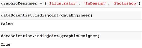 Python Sets Tutorial Mengenoperationen And Mengen Vs Listen Datacamp