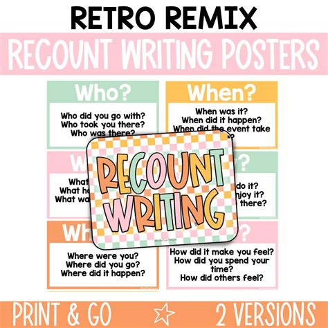 Recount Writing Posters English Posters Ela Educational Posters Language Arts Posters