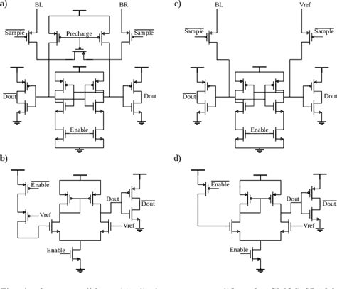 Figure 1 From Layout Based Evaluation Of Readwrite Performance Of Sot Mram And Sotfet Ram