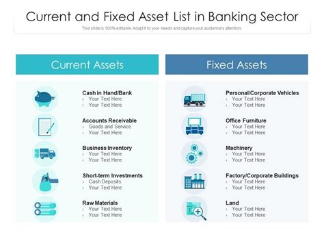 Current And Fixed Asset List In Banking Sector Presentation Graphics