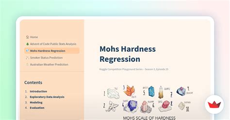 Mohs Hardness Regression