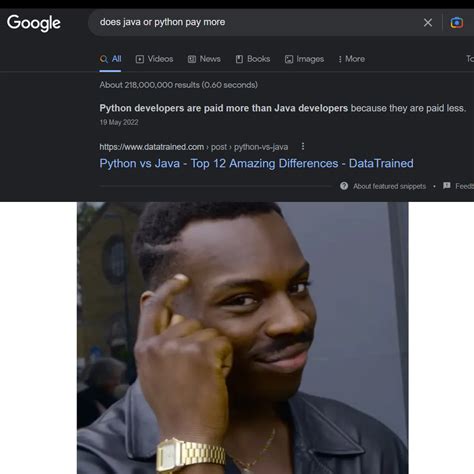 Explaining why an algorithm does something in a job interview : r/ProgrammerHumor