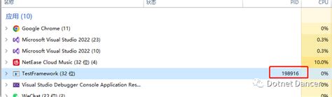 NET几行代码识别 NET程序进程 包括 NET FX和 NET CORE 董川民
