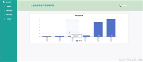 最新毕设 Springboot 电子发票管理系统 99719(免费领项目)可做计算机毕业设计java、php、爬虫、app、小程序、c、c、python、数据可视化、全套文案发票信息 最新毕设 Springboot 电子发票管理系统 99719(免费领项目)可做计算机毕业设计java、php、爬虫、app、小程序、c、c、python、数据可视化、全套文案发票信息