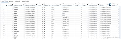 mybatis：批量添加记录 mybatis批量新增数据 csdn博客