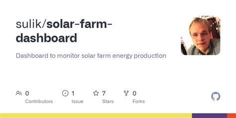 GitHub Sulik Solar Farm Dashboard Dashboard To Monitor Solar Farm Energy Production