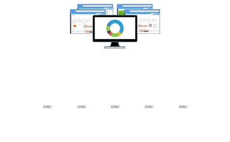 Database Monitoring Database Monitoring Tools Mssql Oracle Db2 Mysql