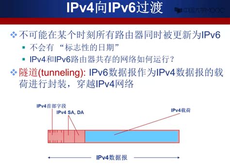 Notesdocs计算机网络一些关键笔记md At Master · Wardseptembernotes · Github