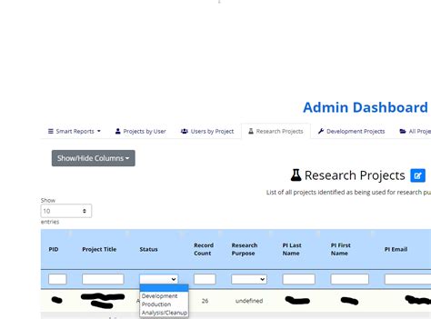Status Dropdowns Missing Status Completed Issue Ui Icts Redcap Admin Dashboard Github