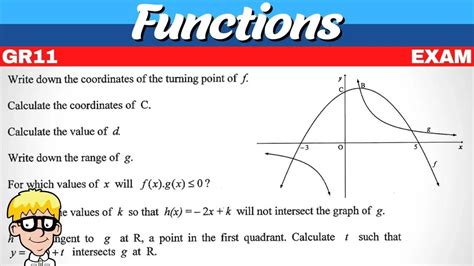 Functions Grade 11 Exam Questions Functions Grade 11 Exam Questions