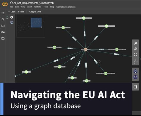 Chia Jeng Yang On Linkedin This Is Super Cool Graph Based Structures For Representation Of