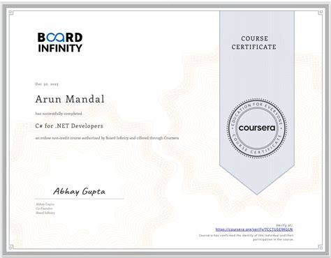 arun mandal on linkedin coursera