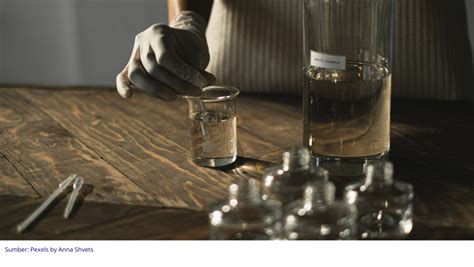 Rekomendasi Jual Fixative Harga Dan Kualitas Terbaik Jujura