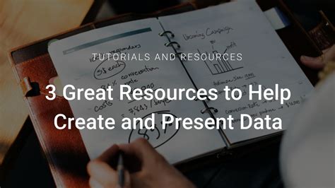 Presenting Data Twit Infogram