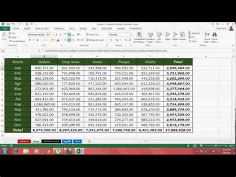 20 SALES REPORT USING EXCEL SalesReport