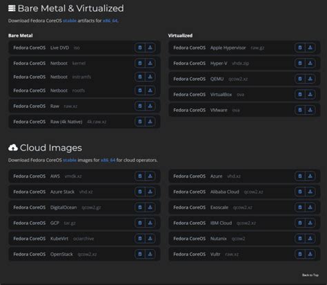 Fedora CoreOS VMware Install And Basic Ignition File Example Virtualization Howto