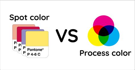 Spot Color And Process Color Whats The Big Deal