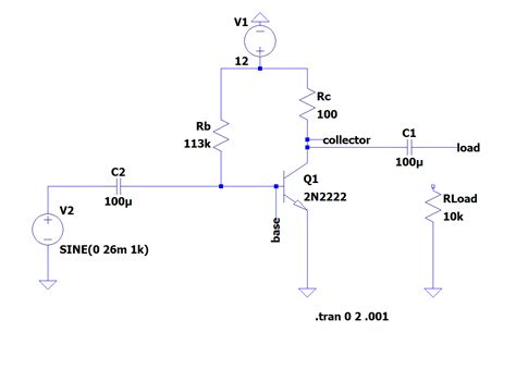 Ltspice Ce Amplifier Non Sinusoidal Signals Electrical Engineering