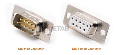 Db9 Pinout The Secret Language Of Serial Ports Decoded