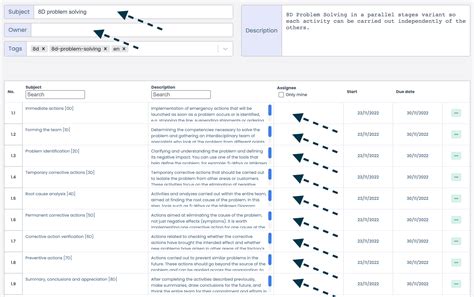 8d Problem Solving Software Action Audit