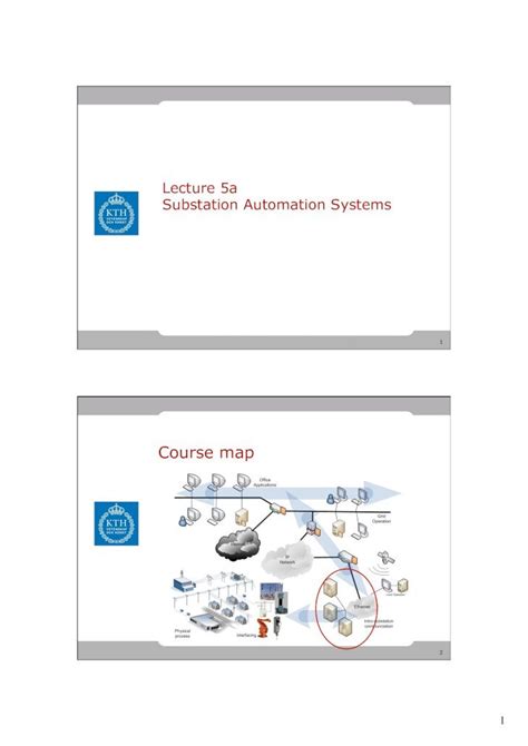 Pdf Lecture 5 Substation Automation Systems Dokumen Tips