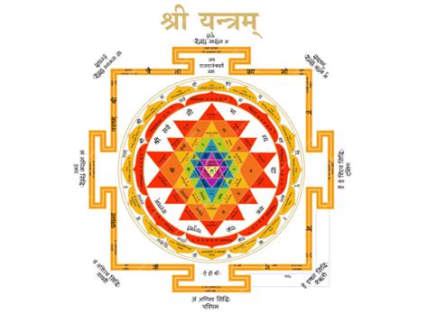 Sri Yantra Wallpapers The Sri Yantra Is A Symbol Of The Yantra