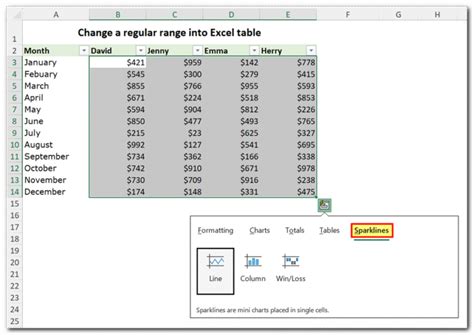 Learn Excel Excel Quick Analysis Tool With Examples