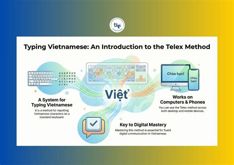 How To Type Vietnamese On Your Computer And Phone Telex Method