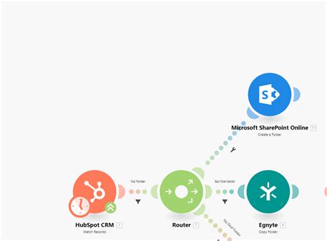 Copy A Folder In Sharepoint How To Make Community