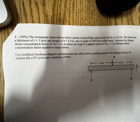 Solved 4 30 ﻿the Rectangular Beam Shown Below Carries A
