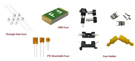 Basic Electronics Components Essential Guide For Pcb Design