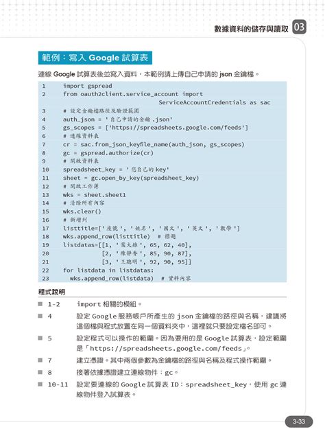 python暢銷經典主題強化再升級