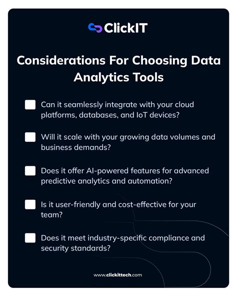 Data Analytics Tools List 2025 Top Industry Specific Picks Clickit