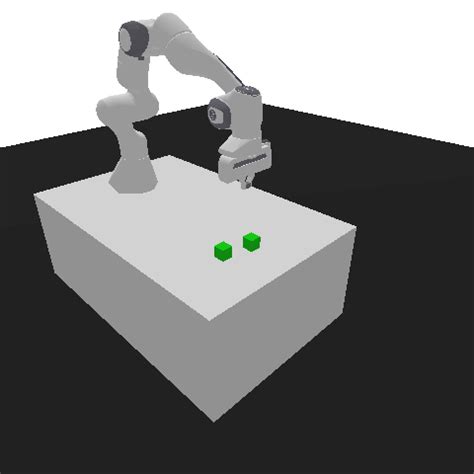 Advanced Rendering Panda Gym V Documentation
