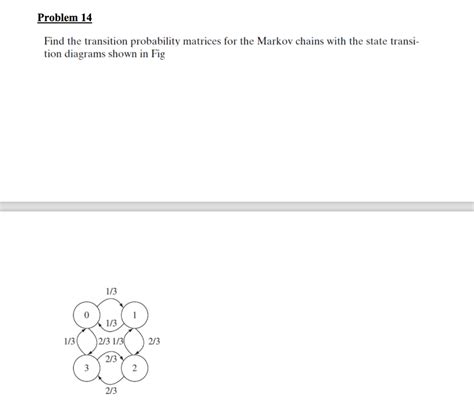 Solved Problem Find The Transition Probability Matrices Chegg
