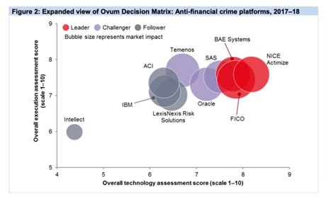 Ifinity Global Posted On Linkedin
